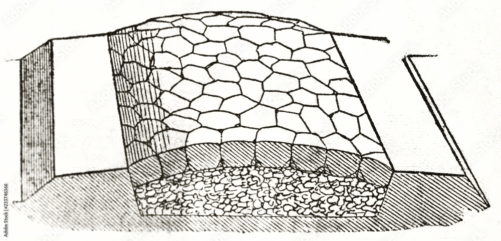 Ancient schematic cross section of the structure of a Roman road. Old ...