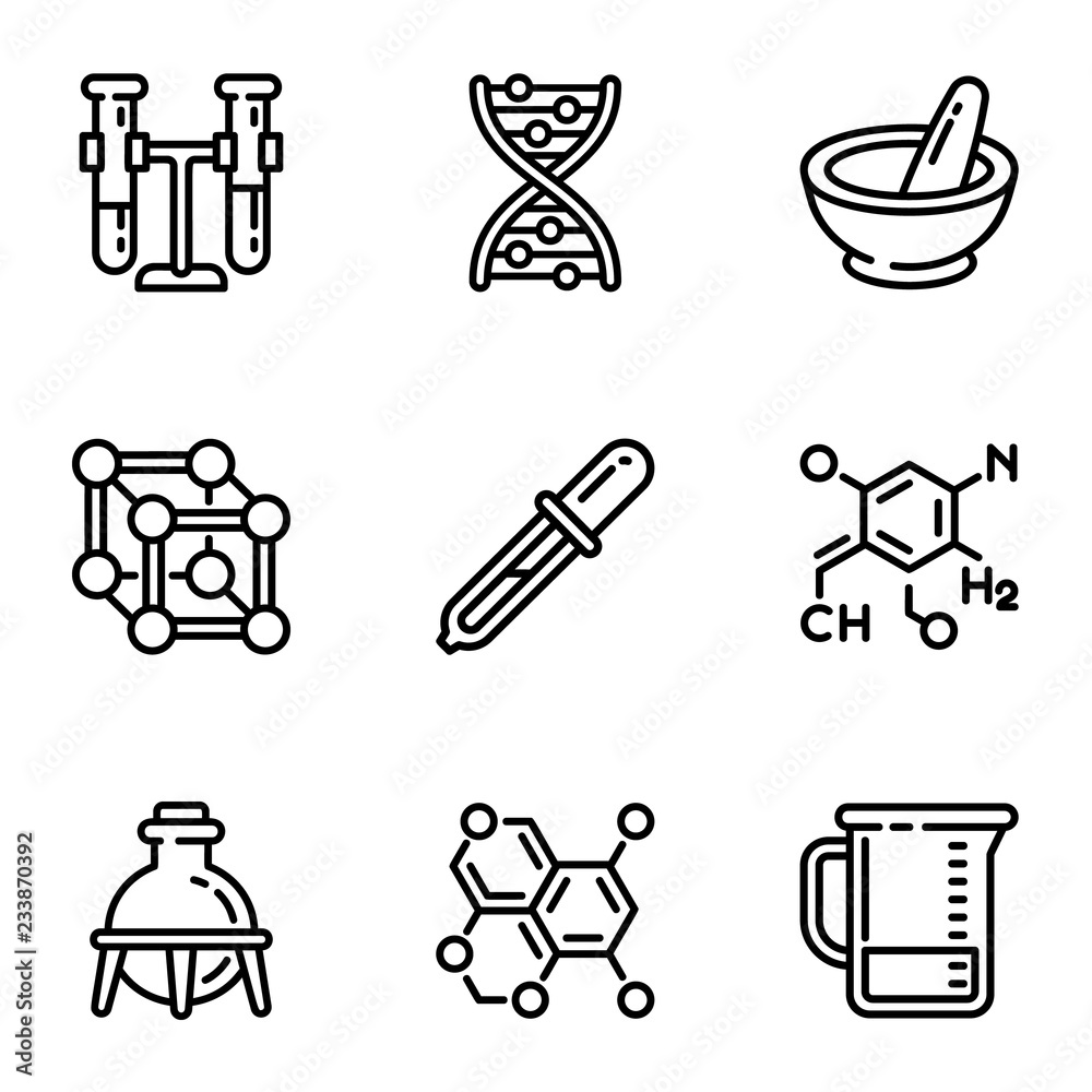 Chemistry The Central Science Outline