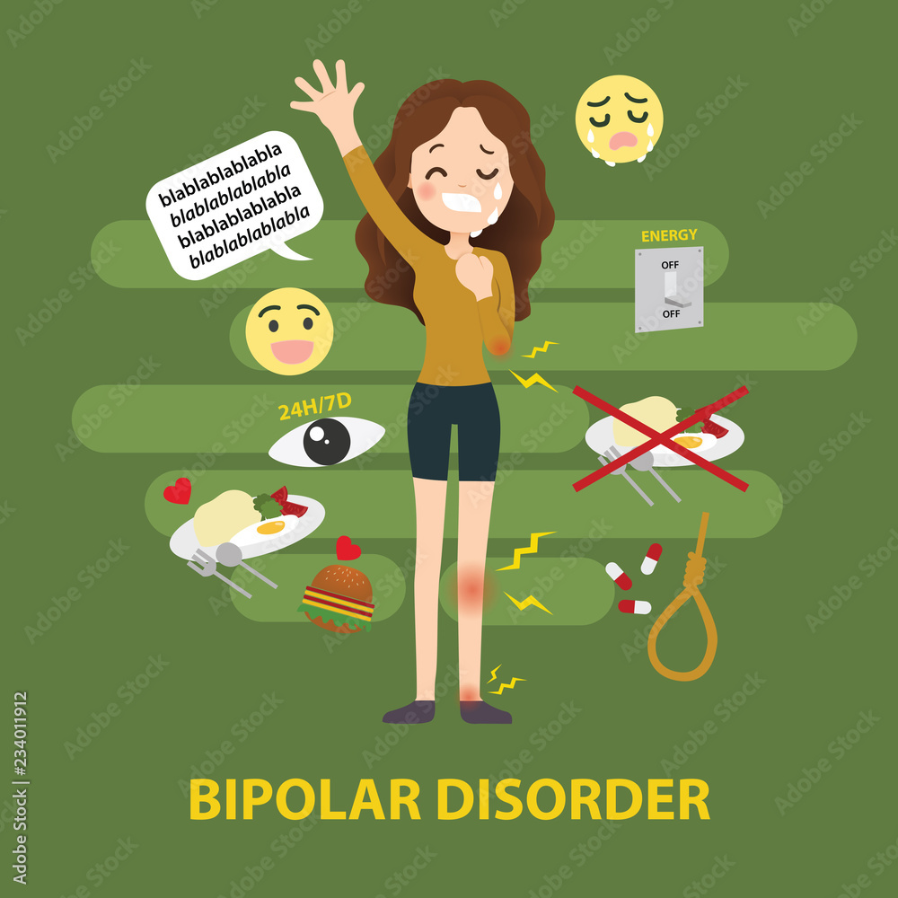 Bipolar Disorder Mental Illness Signs and Symptoms Infographic Vector ...