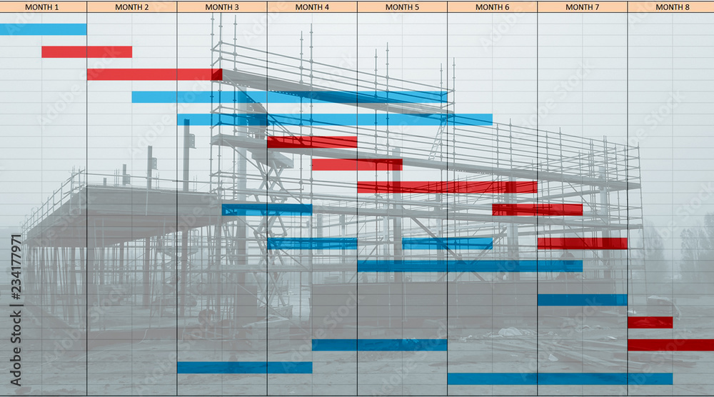 time chart gantt diagram over building construction image Stock Photo ...