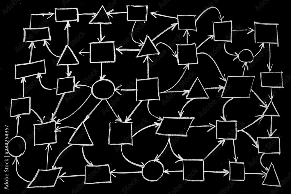 chalkboard flowchart Stock Illustration | Adobe Stock