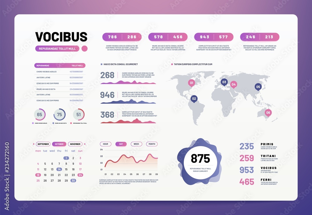Infographic dashboard template. Ui ux design with charts, graphs and ...