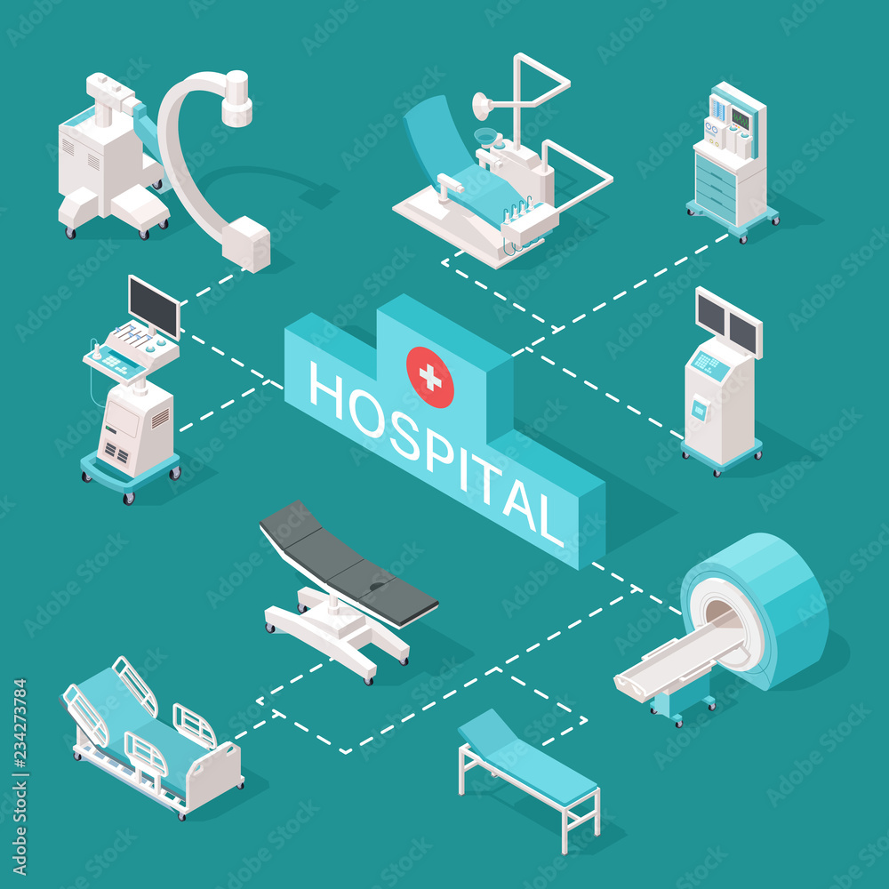 Medical equipments isometric vector illustration. Medical equipment ...