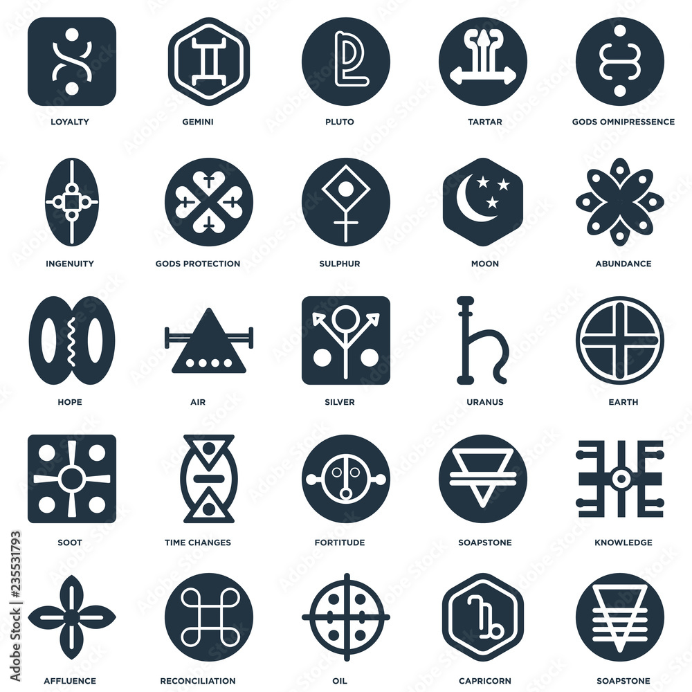 Elements Such As Soapstone, Earth, Abundance, Gemini, Affluence, Gods ...