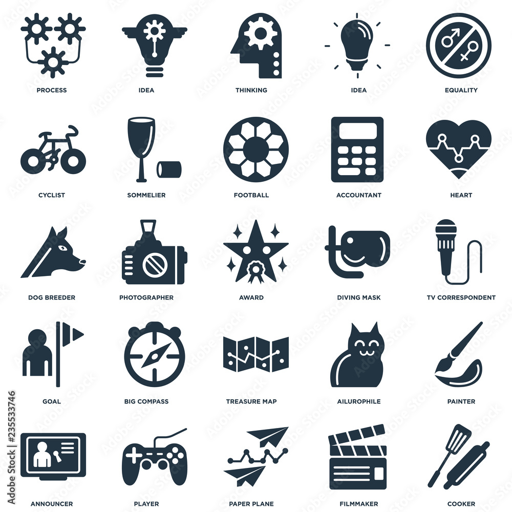 Elements Such As Cooker, TV Correspondent, Heart, Idea, Announcer ...