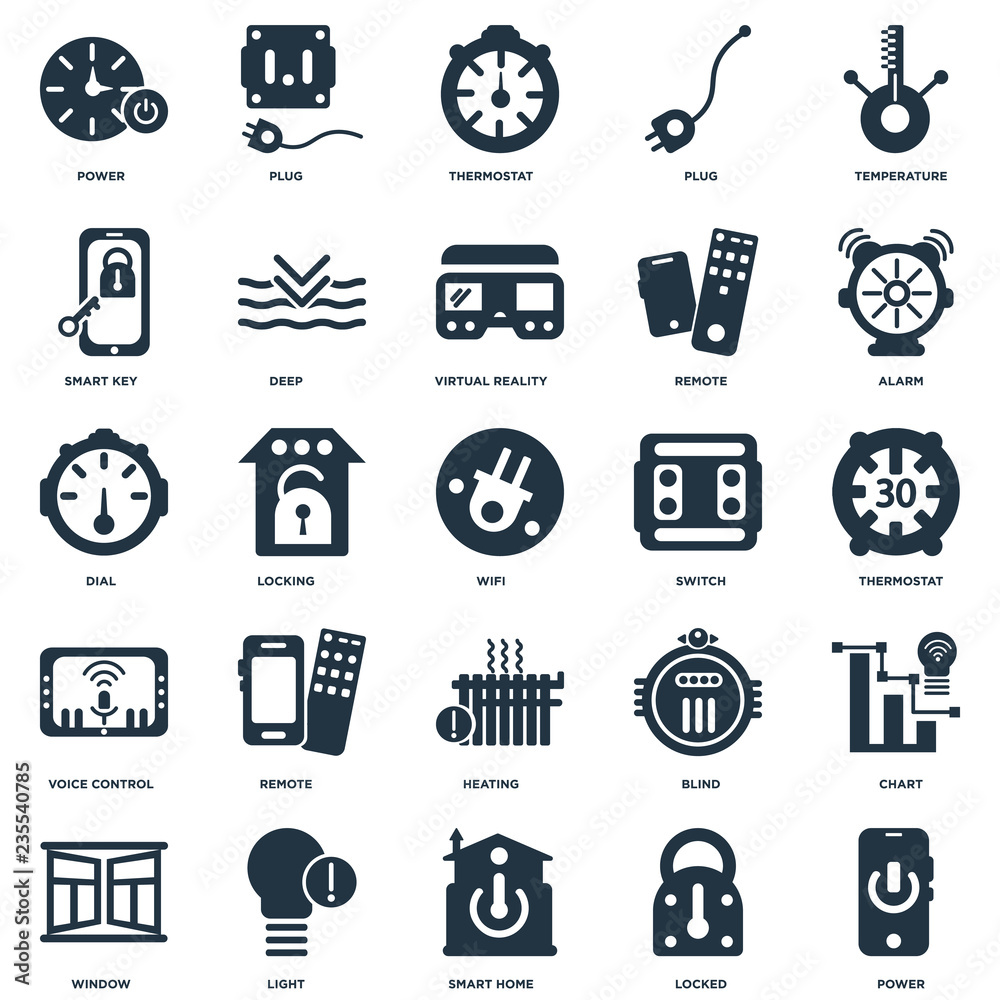 Thermostat Switch Symbol