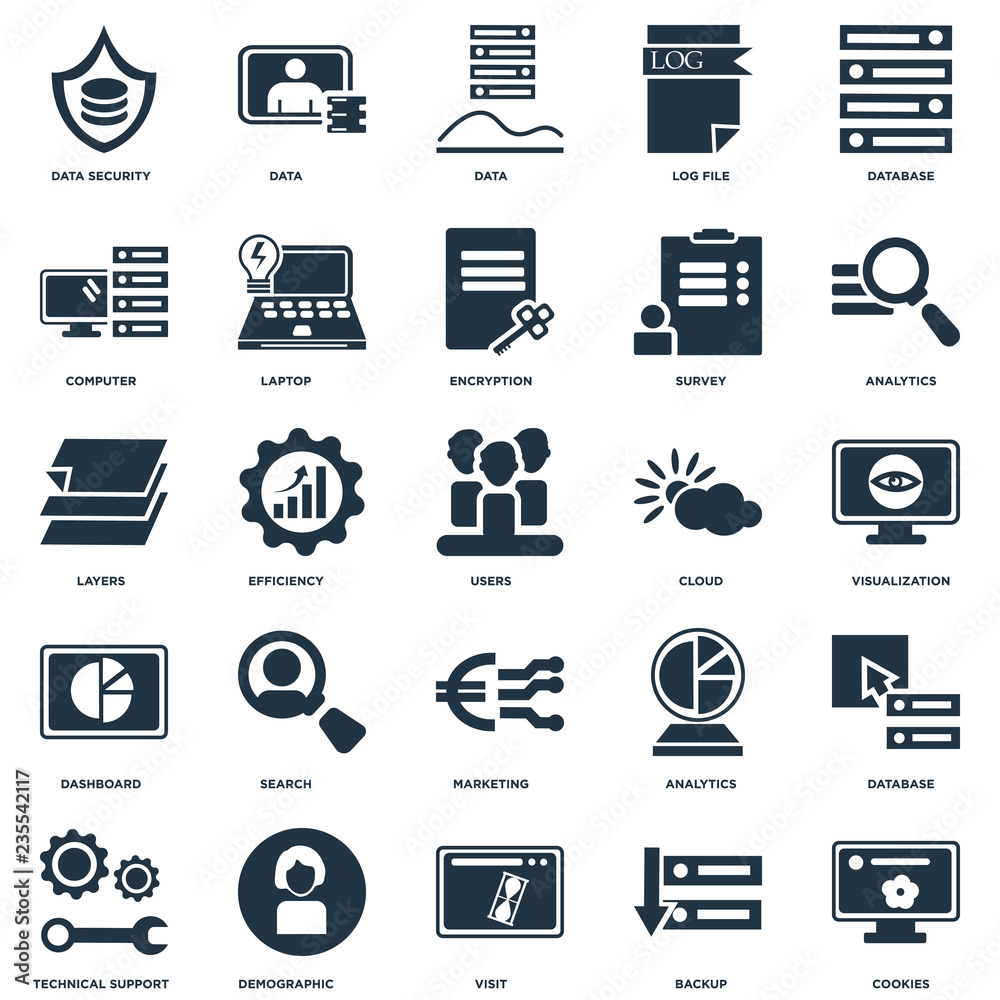 Elements Such As Cookies, Visualization, Analytics, Data, Technical ...
