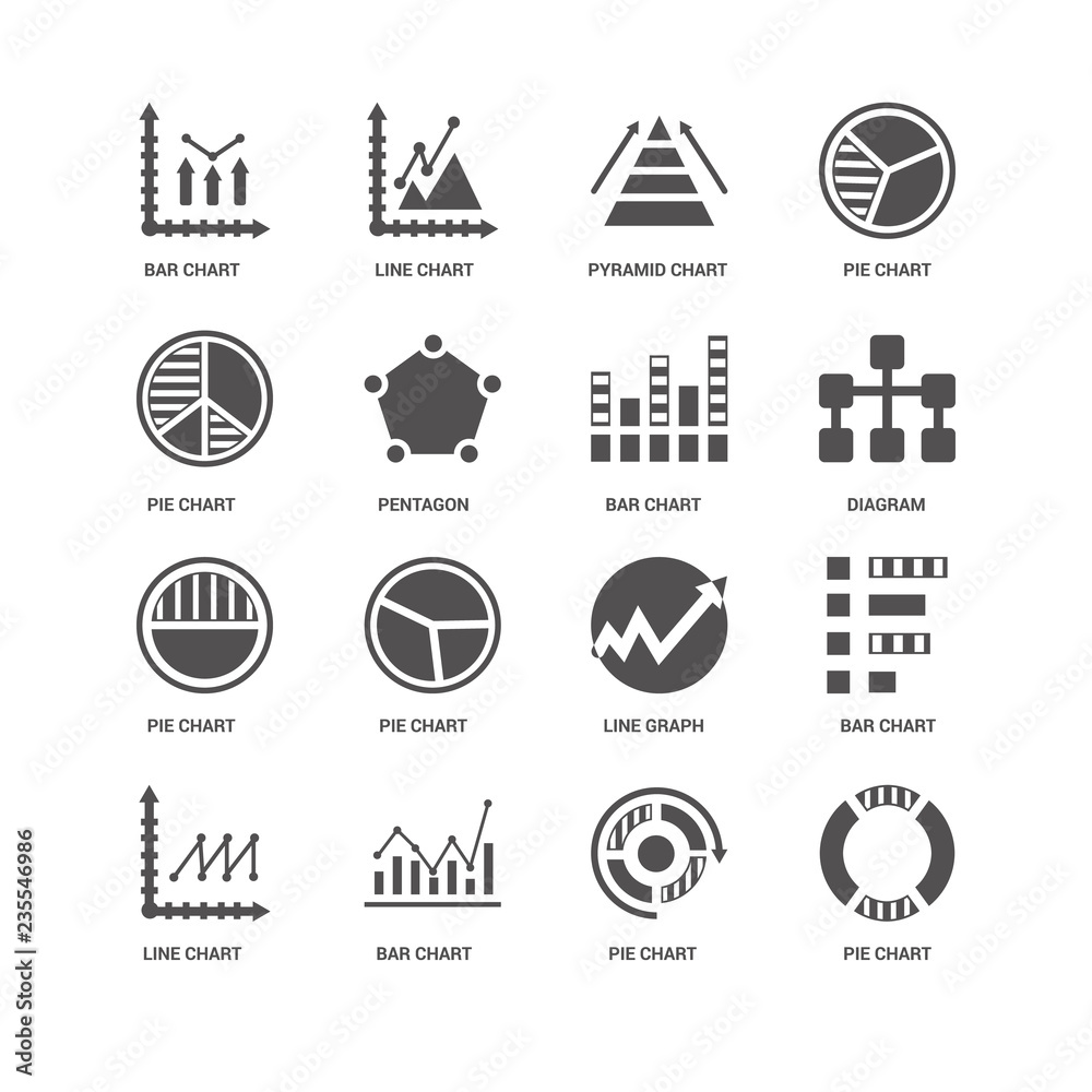 Pie chart, Pentagon, Bar Line graph, chart icon 16 set EPS 10 ve Stock ...