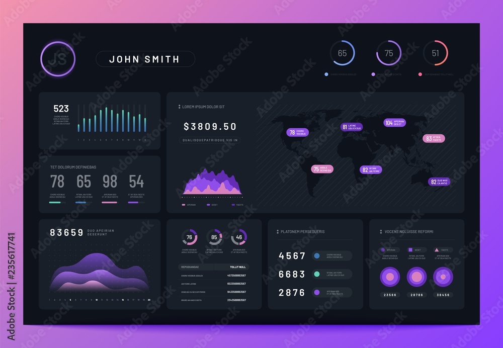 Financial infographics elements. Data chart, statistic graph growth ...