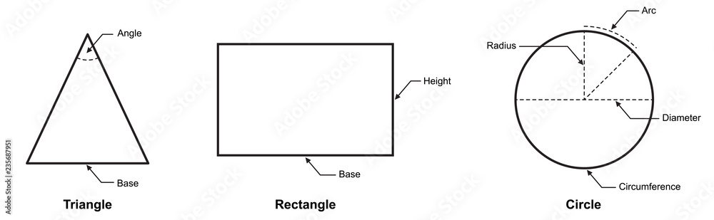 Geometric Shapes Definition