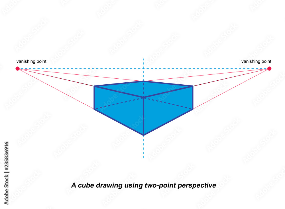 Poster perspective drawings isolated on white background vector ...