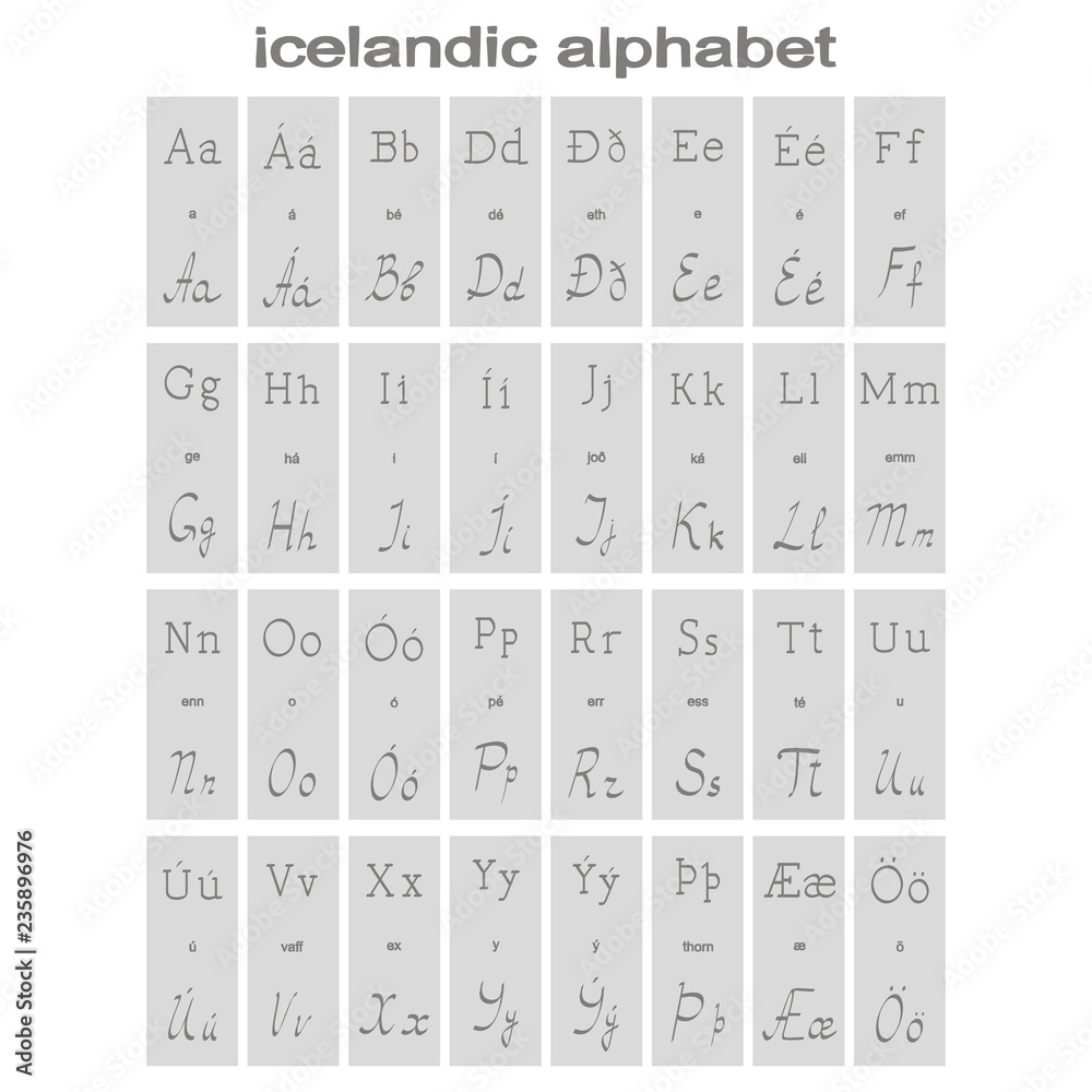 Icelandic Alphabet