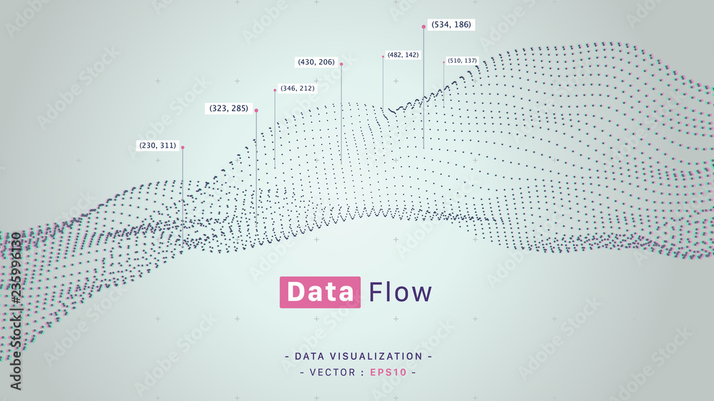 Data Flow Abstract Concept With Wave Of Dots Stock Vector Adobe Stock