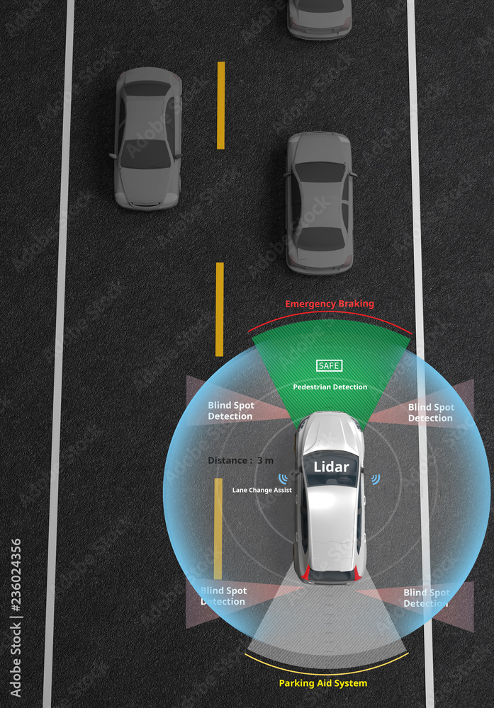 Smart car, Autonomous self-driving car with Lidar, Radar and wireless ...