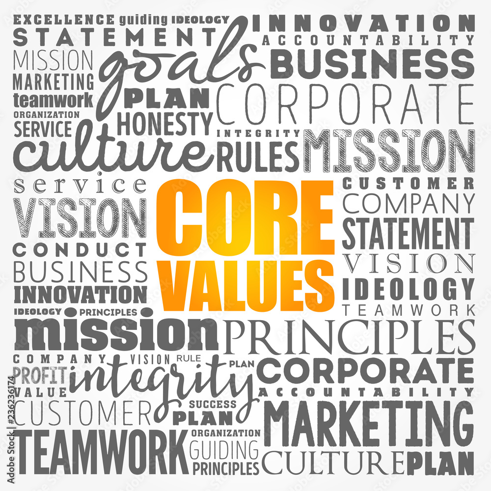 Core values word cloud collage, business concept background Stock ...
