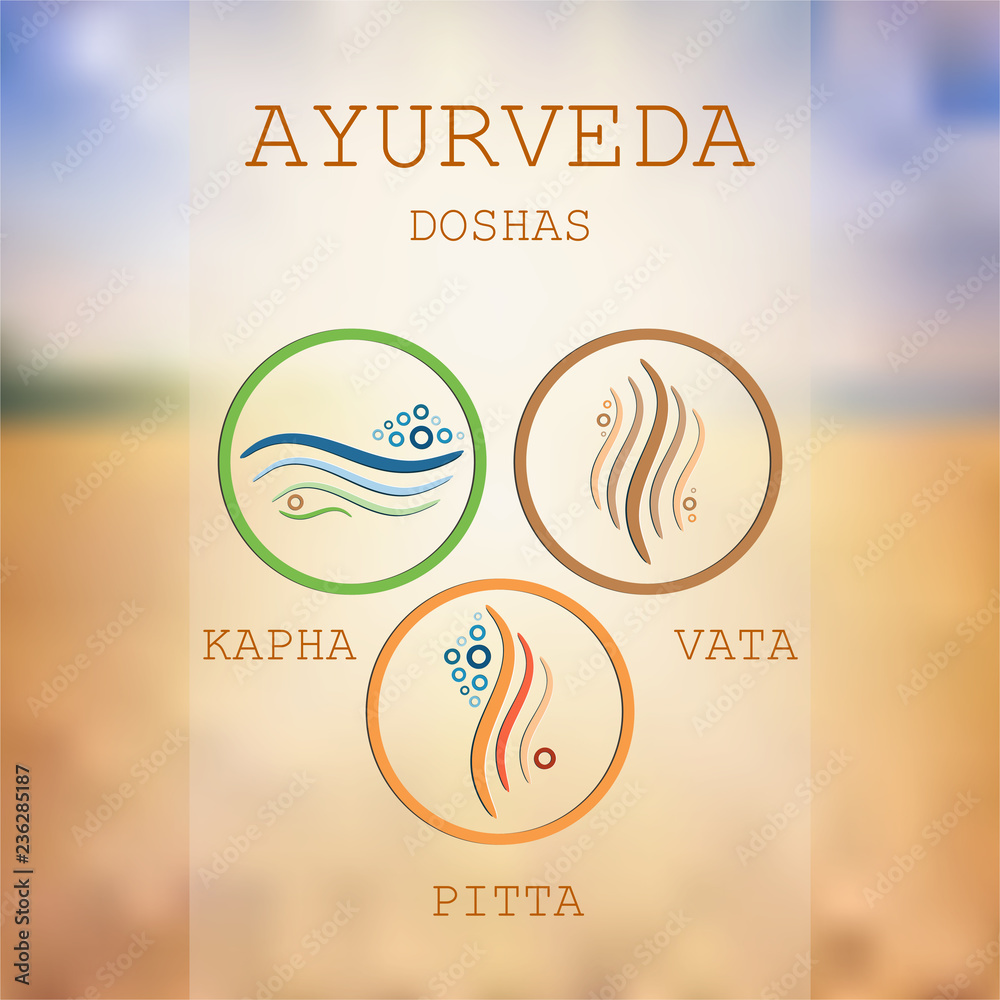 Doshas vata, pitta, kapha. Ayurvedic body types Stock Vector | Adobe Stock
