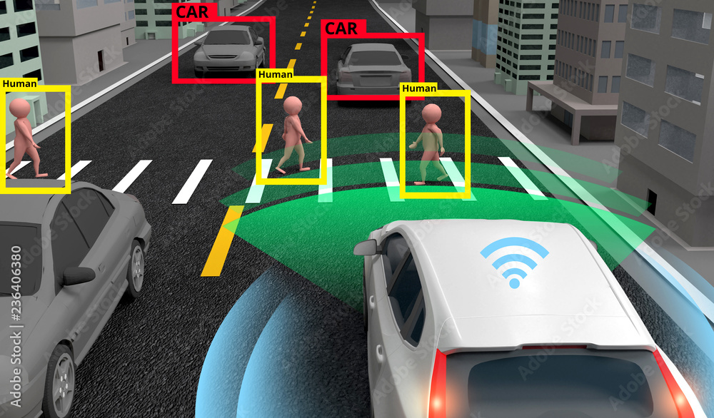 Smart car, Machine Learning and AI to Identify Objects technology ... Smart car, Machine Learning and AI to Identify Objects technology ...
