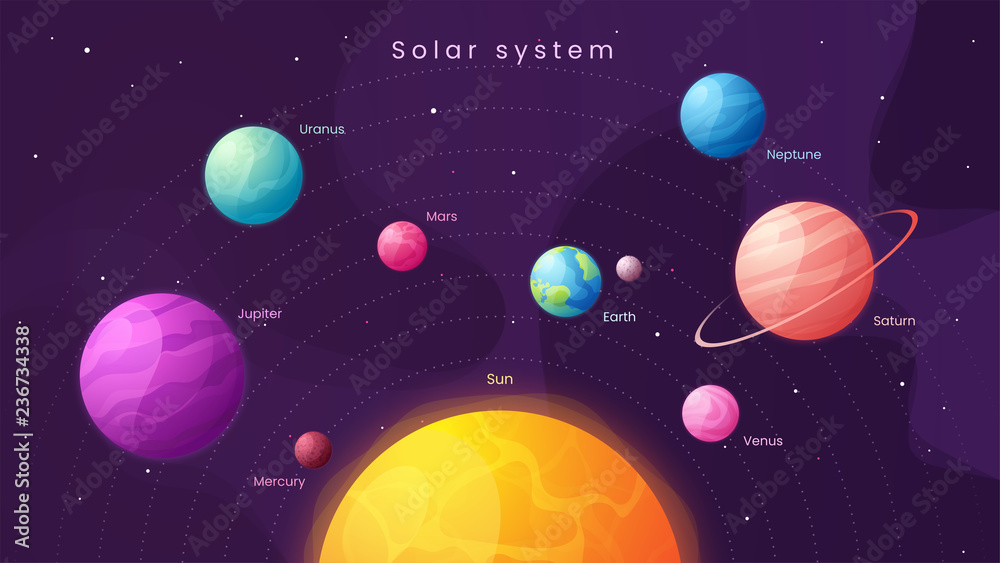 The Solar system. Colorful cartoon infographic background with s Stock ...