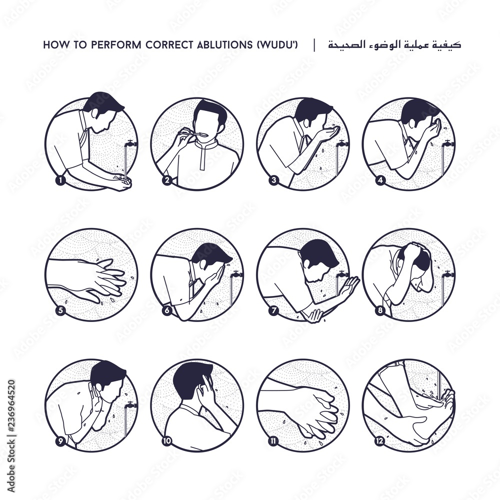 Ablutions or Wudu' steps tutorial in black and white outline. Islamic Wudu' steps illustration ...