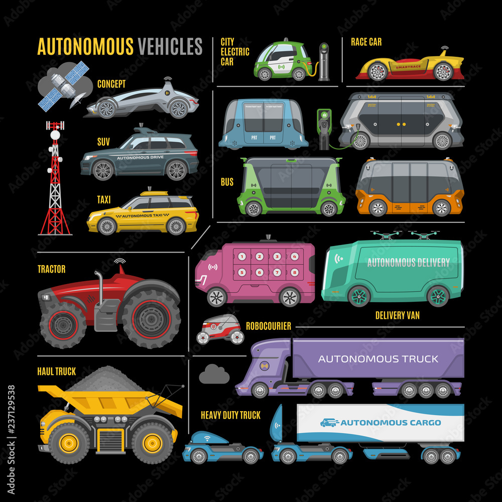 Vector autonomous self drive transport set, driverless vehicles: city ...