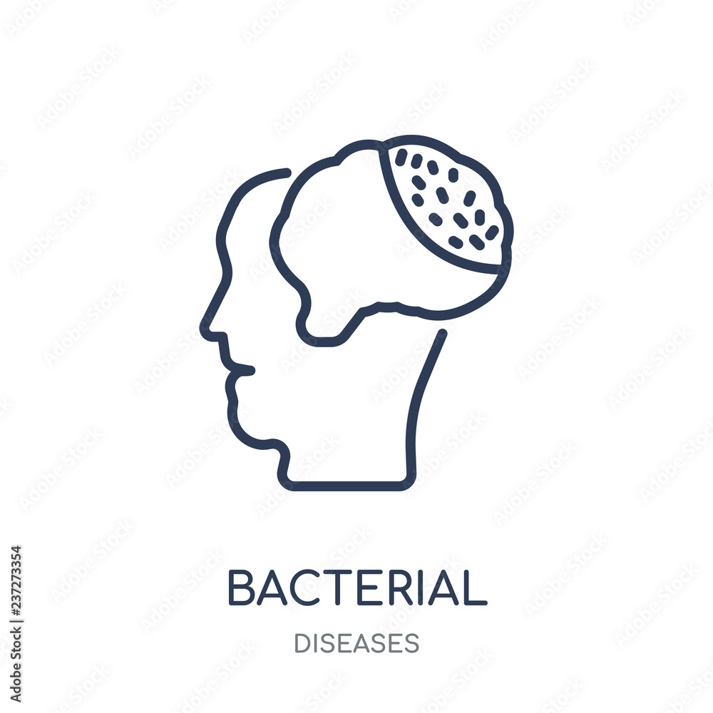 Bacterial meningitis icon. Bacterial meningitis linear symbol design ...