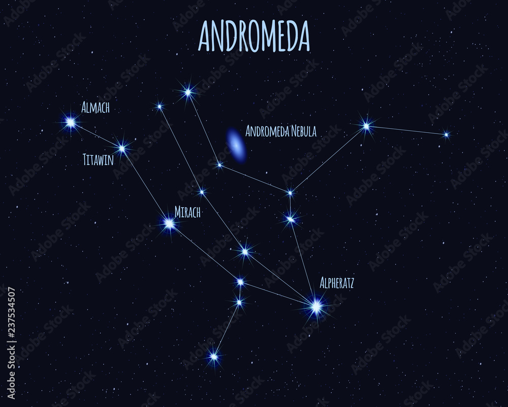 Vektorová grafika „Andromeda constellation, vector illustration with the names of basic stars ...