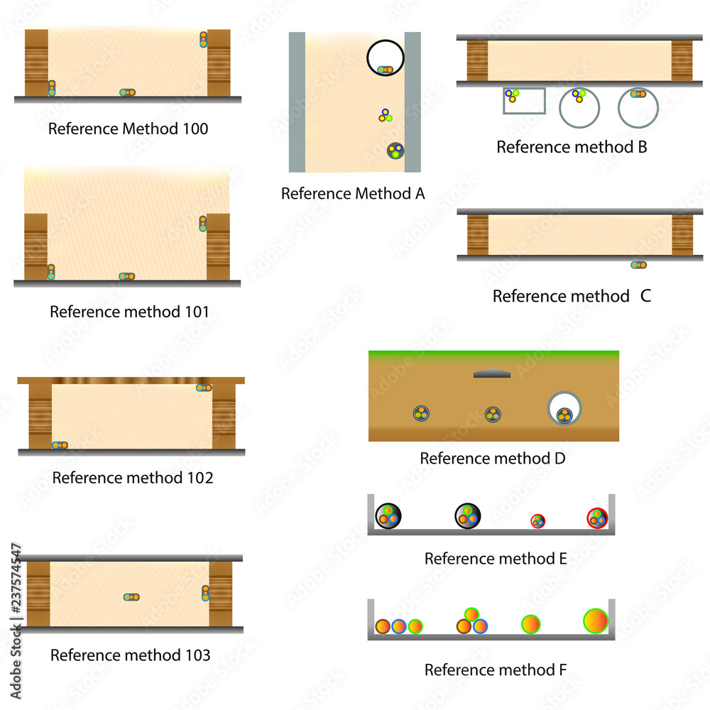 Cable Reference Methods Stock Vector | Adobe Stock