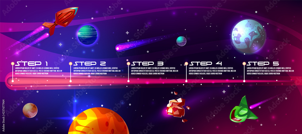 Exploring deep space timeline cartoon vector concept with technology ...