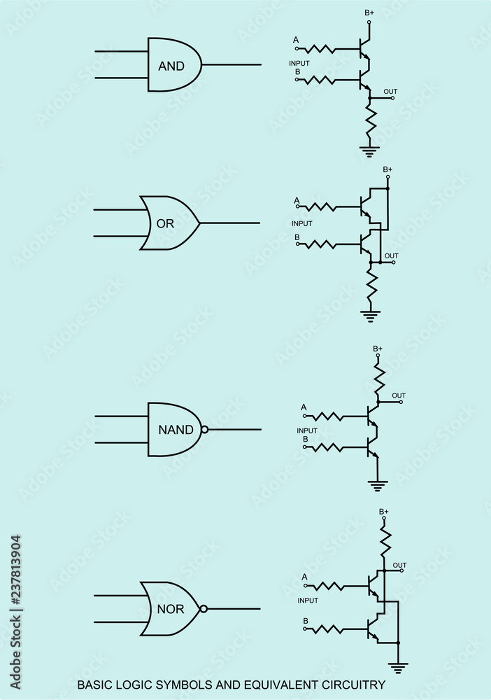 Drawing of Basic Logic Circuits Stock Illustration | Adobe Stock