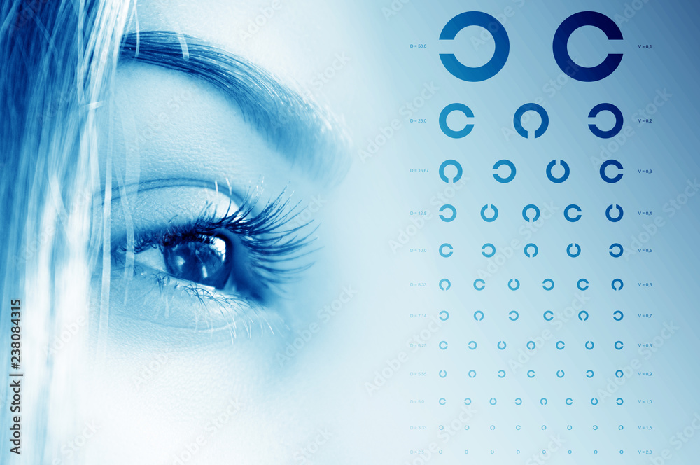 Human female eye closeup, human vision test, alphabet chart, table ...