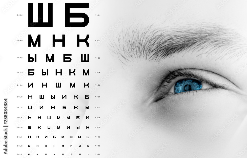 Human Male Blue Eye Close Up Check Of Human Vision Alphabet Chart 