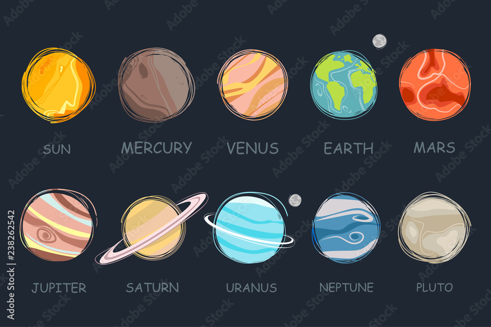 Collection of planets in solar system. Planets of the solar system ...