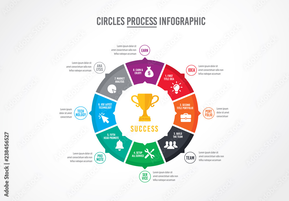 Circular Process Business Infographic Layout Stock Template | Adobe Stock