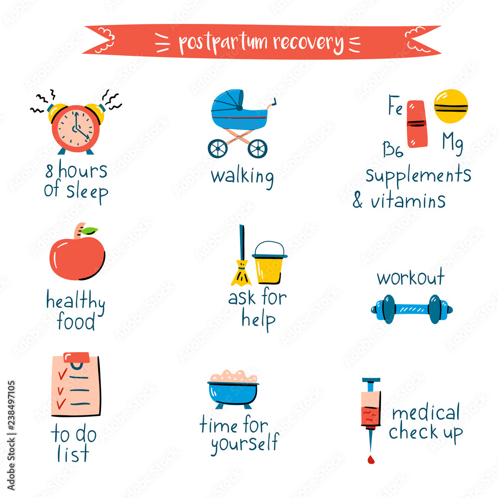 Vector illustration with cartoon postpartum infographic Stock ...