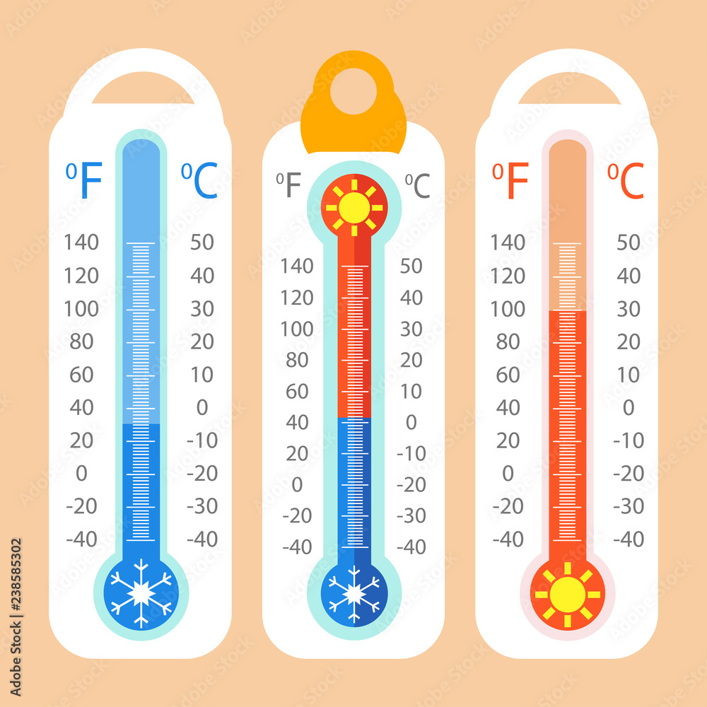 Fahrenheit Thermometer For Kids
