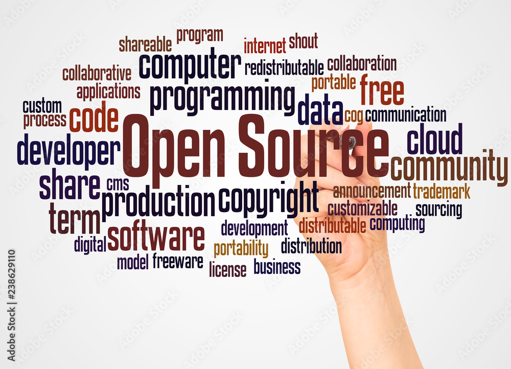 Open Source word cloud and hand with marker concept Stock Illustration ...
