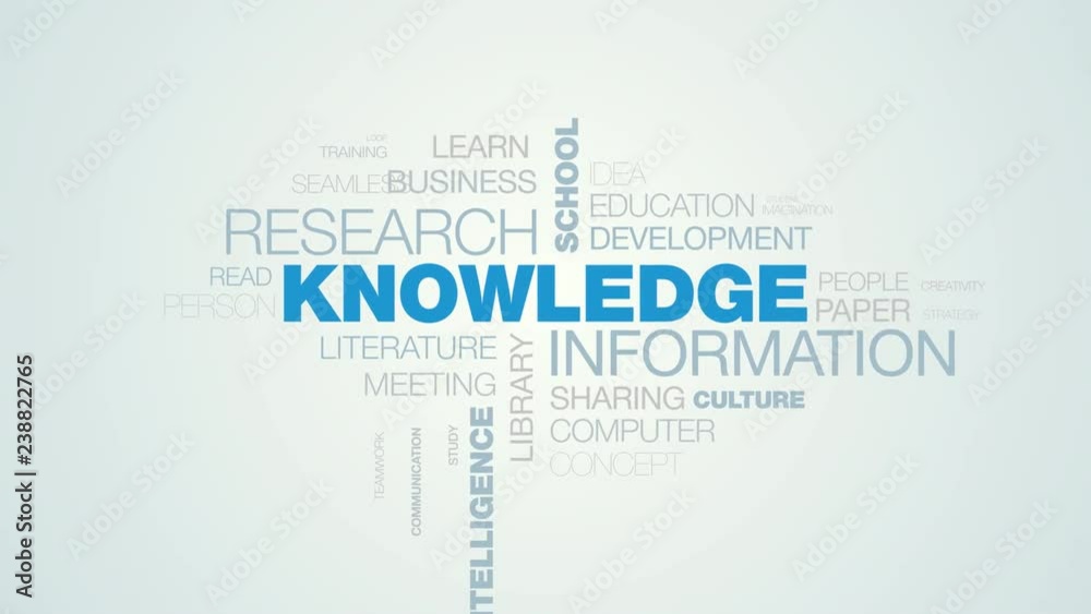 knowledge information research school book word cloud apear on the ...