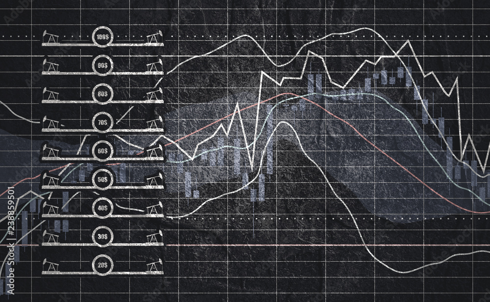 Forex candlestick pattern. Trading chart concept. Financial market ...