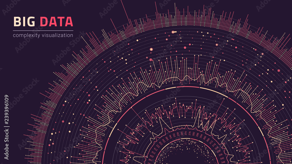 Complex big data visual representation. Data visualization. Futuristic ... Complex big data visual representation. Data visualization. Futuristic ...