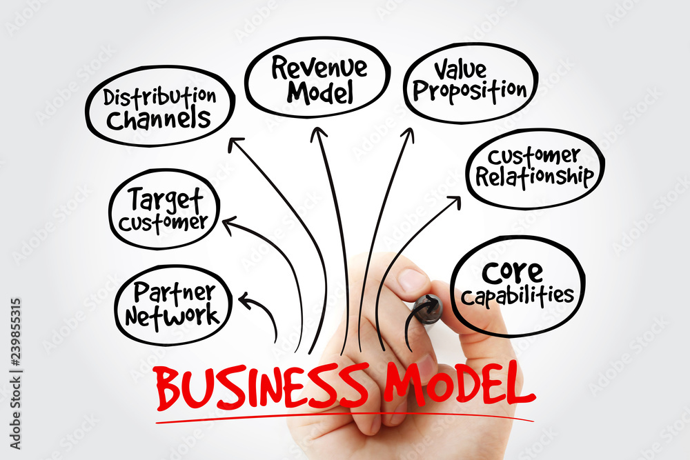 Hand writing Business models with marker, business concept strategy ...