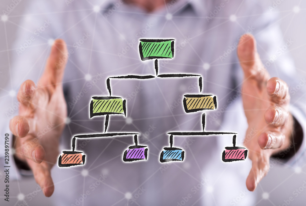 Concept of organizational chart Stock Photo | Adobe Stock