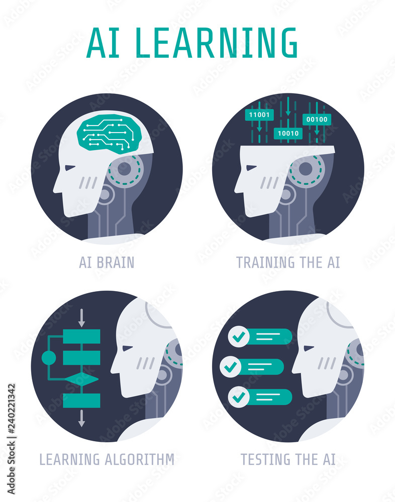 Ai learning, artificial intelligence, flat-style illustration with ...