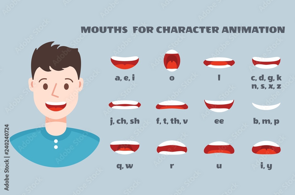 Mouth sync. Male face with lips talking expression set. Articulation ...