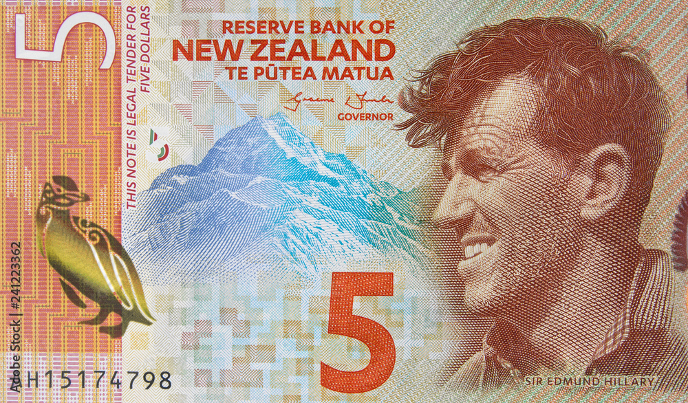 Currency Used In New Zealand