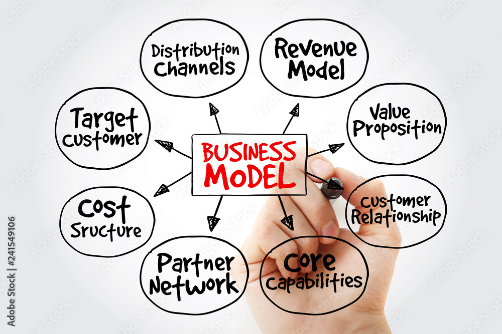 Hand writing Business models with marker, business concept strategy ...
