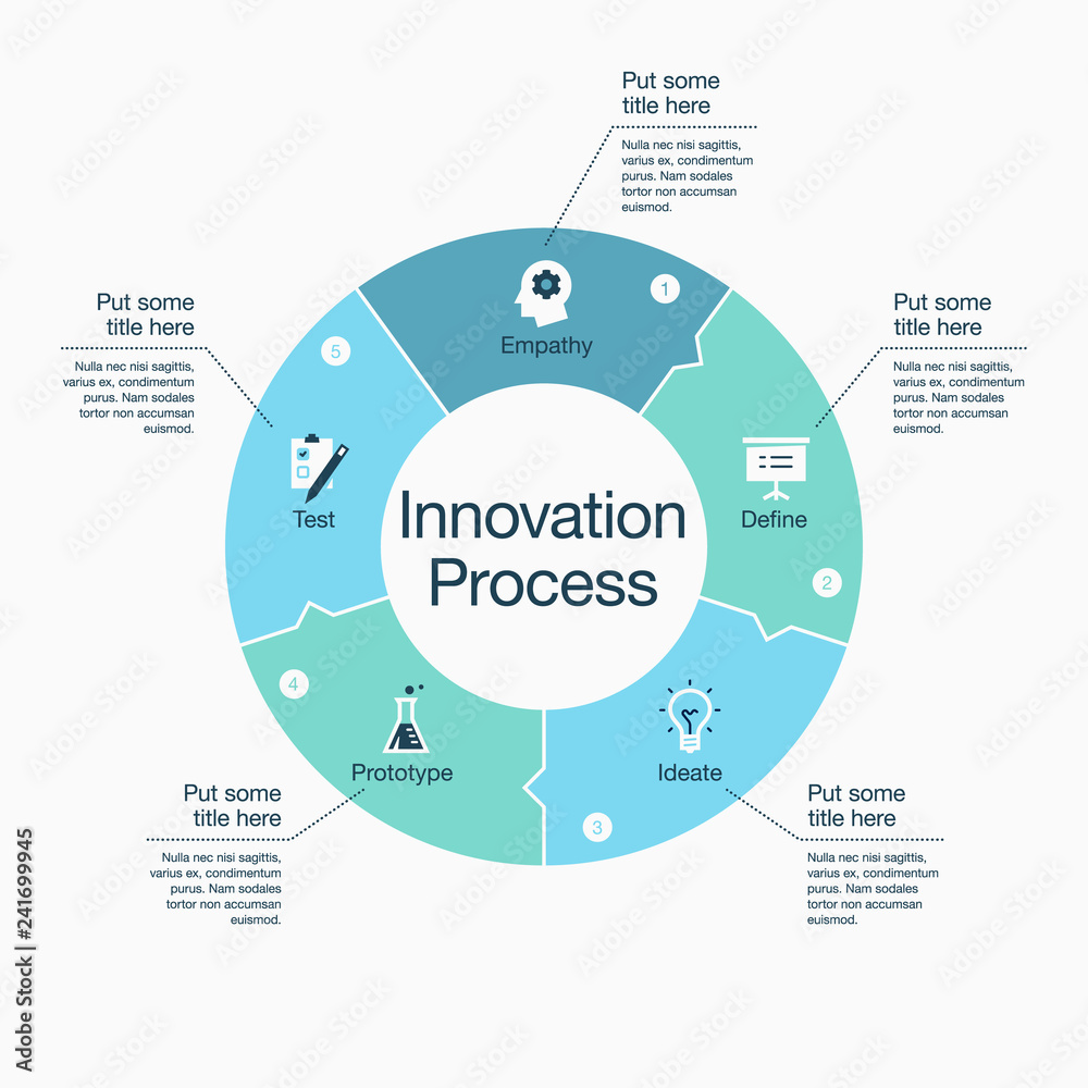 Simple infographic for innovation step process with colorful pie chart ...
