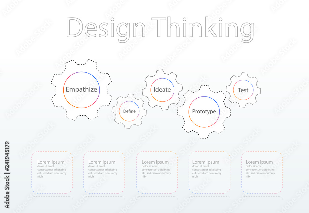 Design thinking process infographic concept template for business or ...