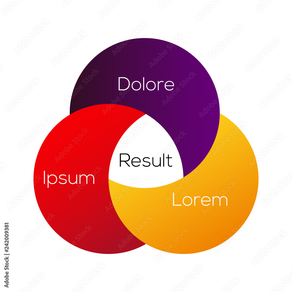 Venn diagram infographic . Stock Vector | Adobe Stock