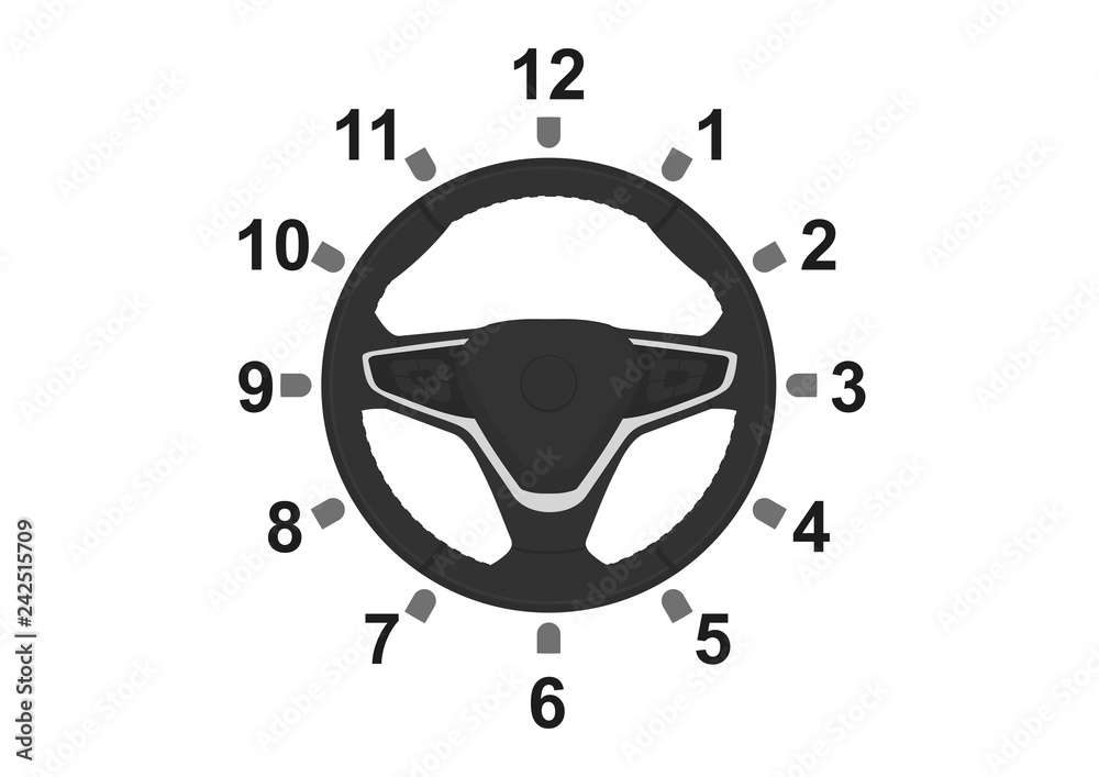 Driving safety. The right position of the hands on the steering wheel ...