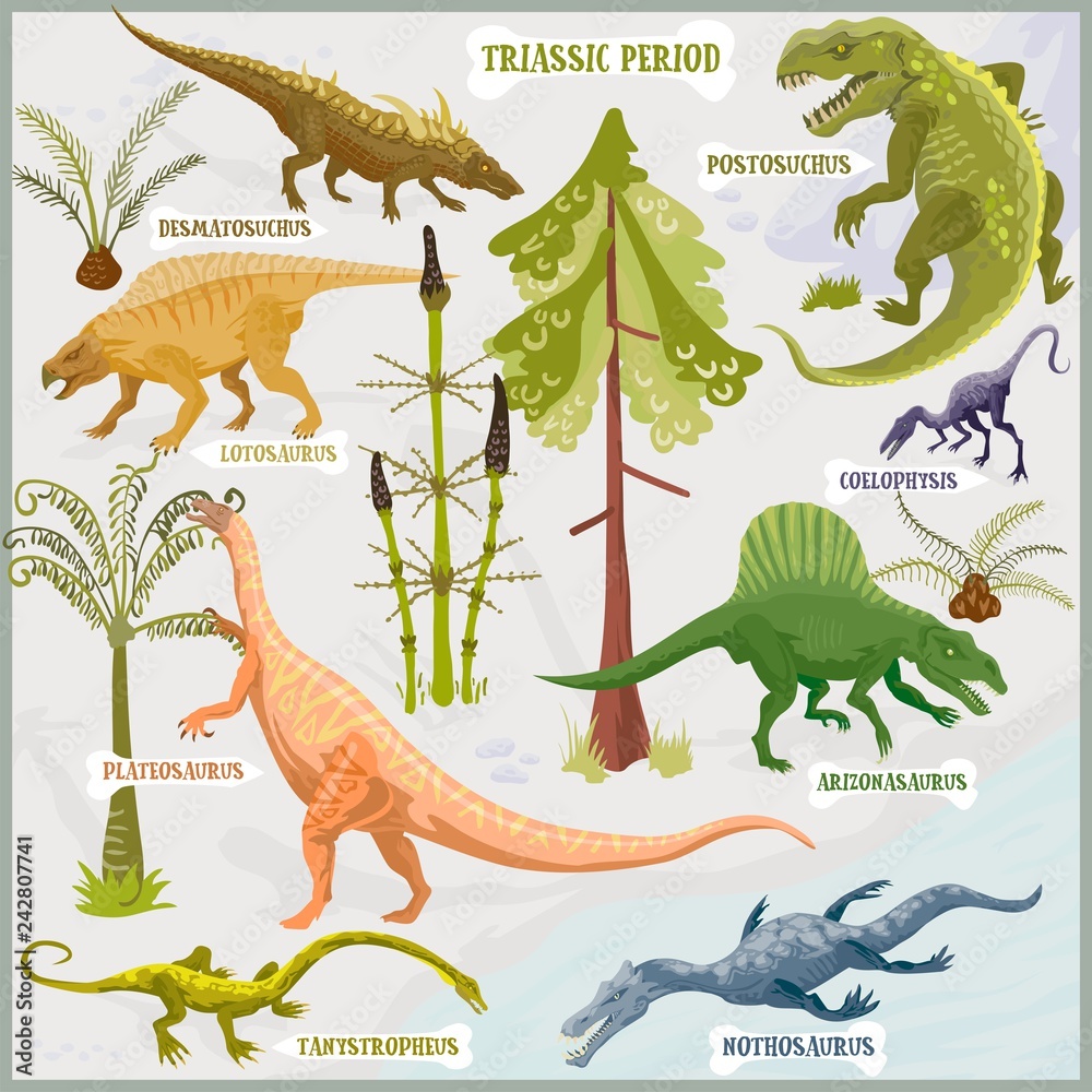 Triassic Period Map